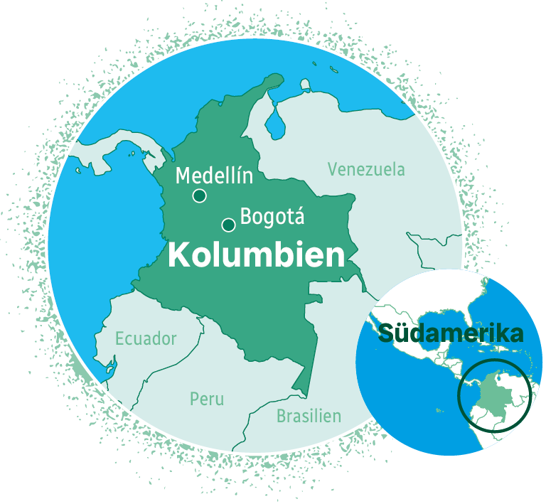 Bereit für die Zukunft: Berufsintegration von marginalisierten jungen ...